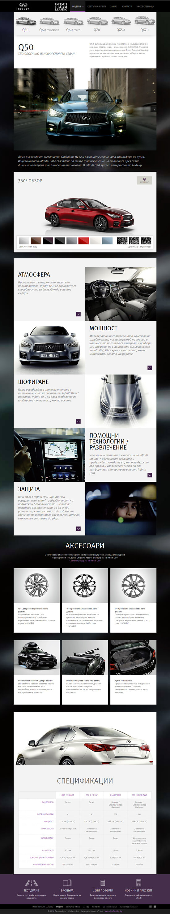 Award-Winning Full-Stack Designer + Ivailo Borisov